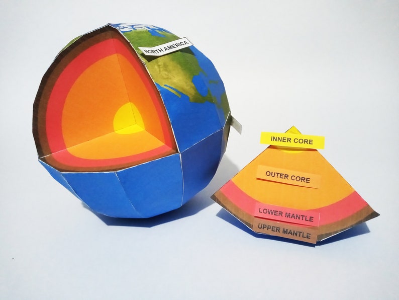 EARTH PAPERCRAFT, Printable GLOBE, 3d Globe Model, Earth Globe ...