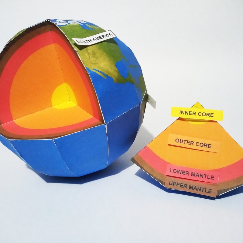 Papercraft - Etsy España