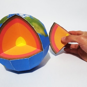 EARTH PAPERCRAFT, Printable GLOBE, 3d Globe Model, Earth Globe ...