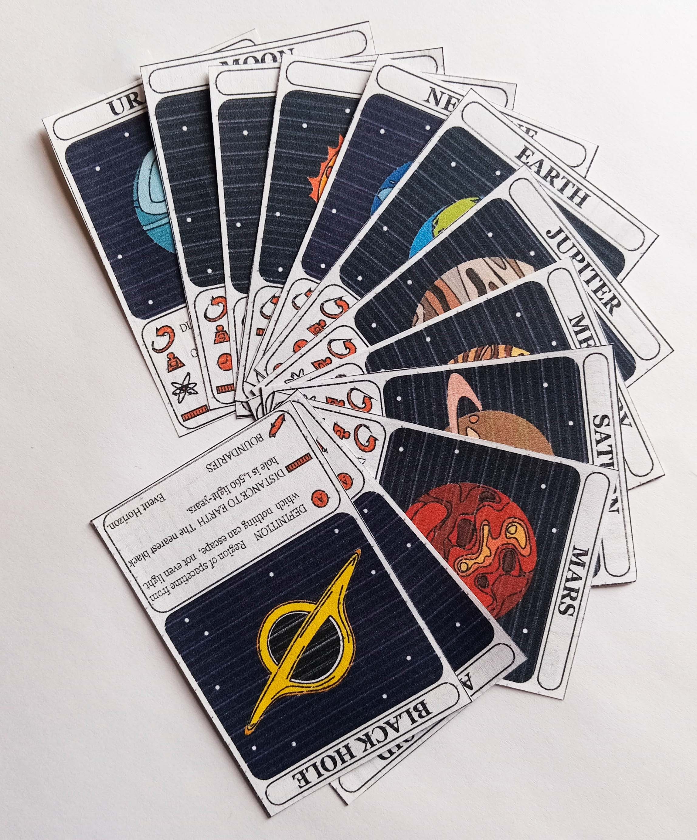 Solar System Learning Cards Universe Cards for School Learning Project ...