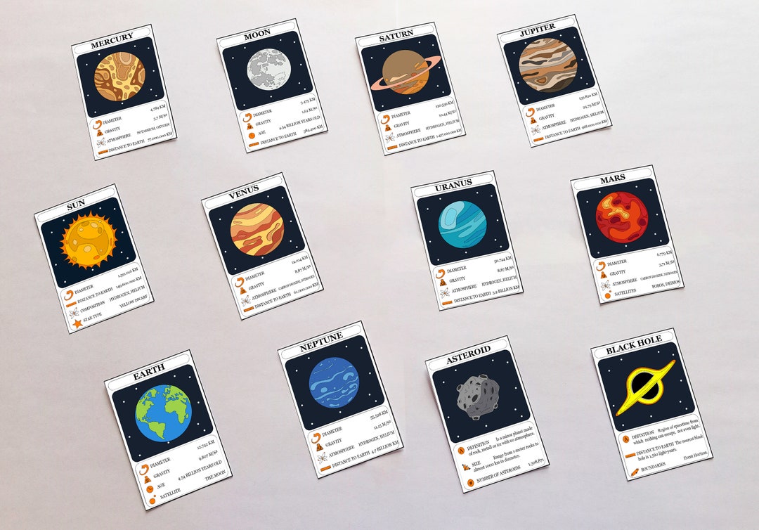 Solar System Learning Cards Universe Cards for School Learning Project ...