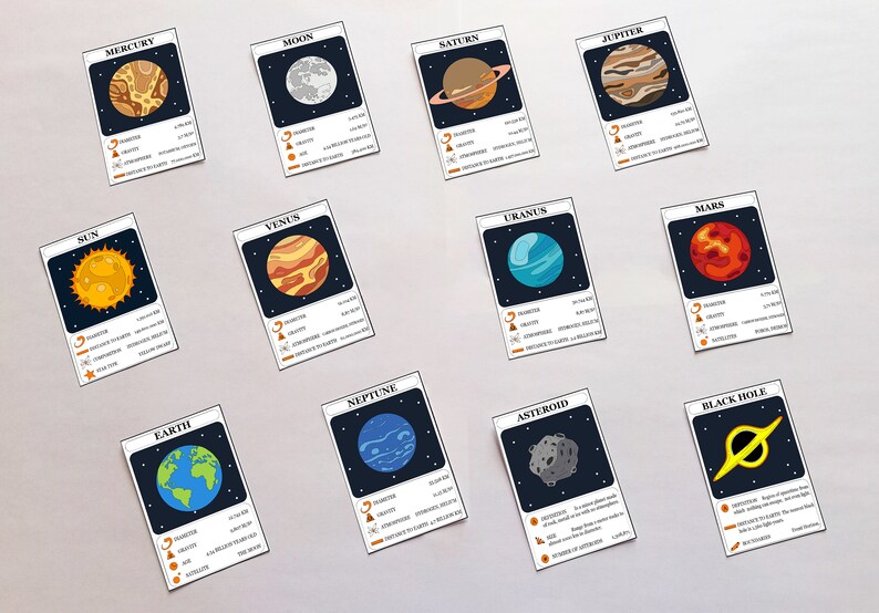 Solar System Learning Cards Universe Cards for School Learning Project ...