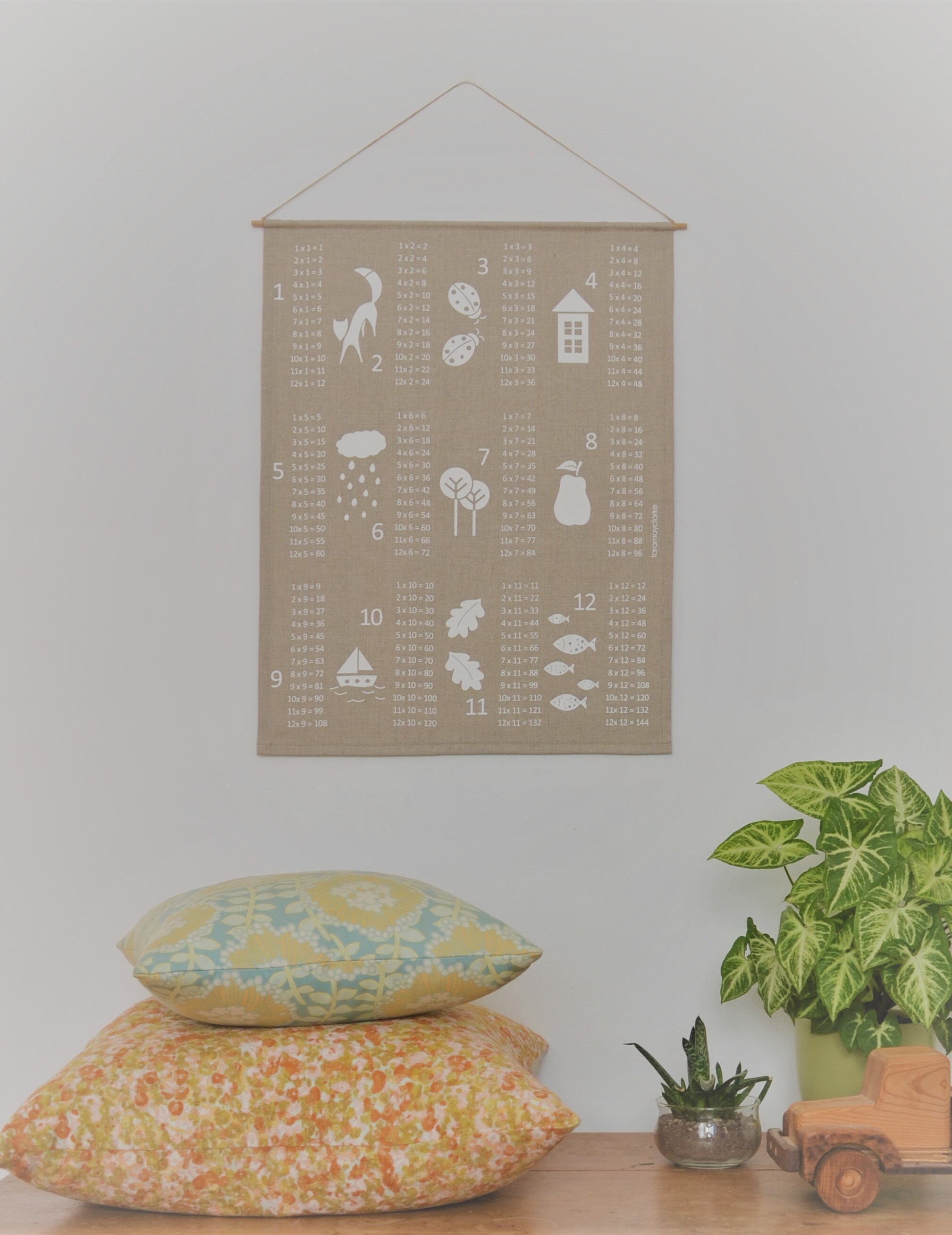 Linen Times Table Wall Hanging - Etsy