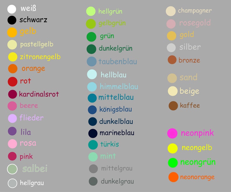 Bügelbild moin, Aufbügler, Plott, maritim, Küstendeko, - Etsy.de