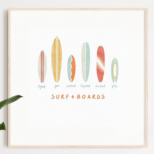 Surfboard Print Surf Poster Surf Board Decor Surfboard Wall - Etsy
