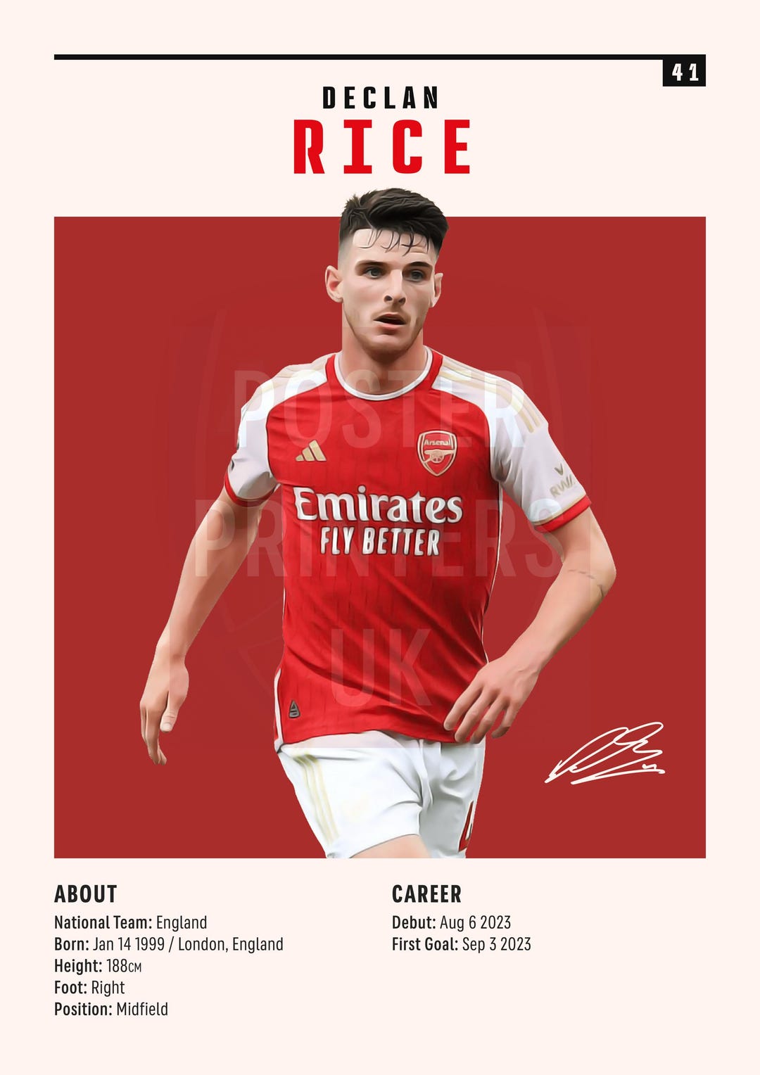 Declan Rice Poster | Declan Rice Print, Sports Poster, Football Player ...