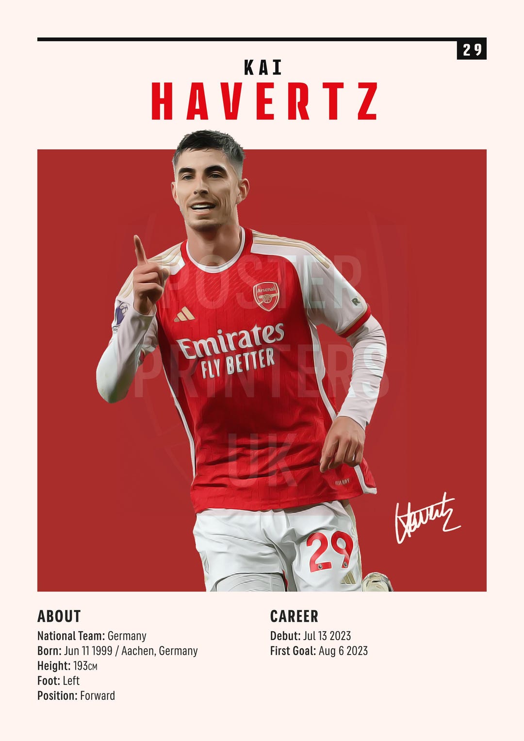 Kai Havertz Poster | Kai Havertz Print, Sports Poster, Football Player ...
