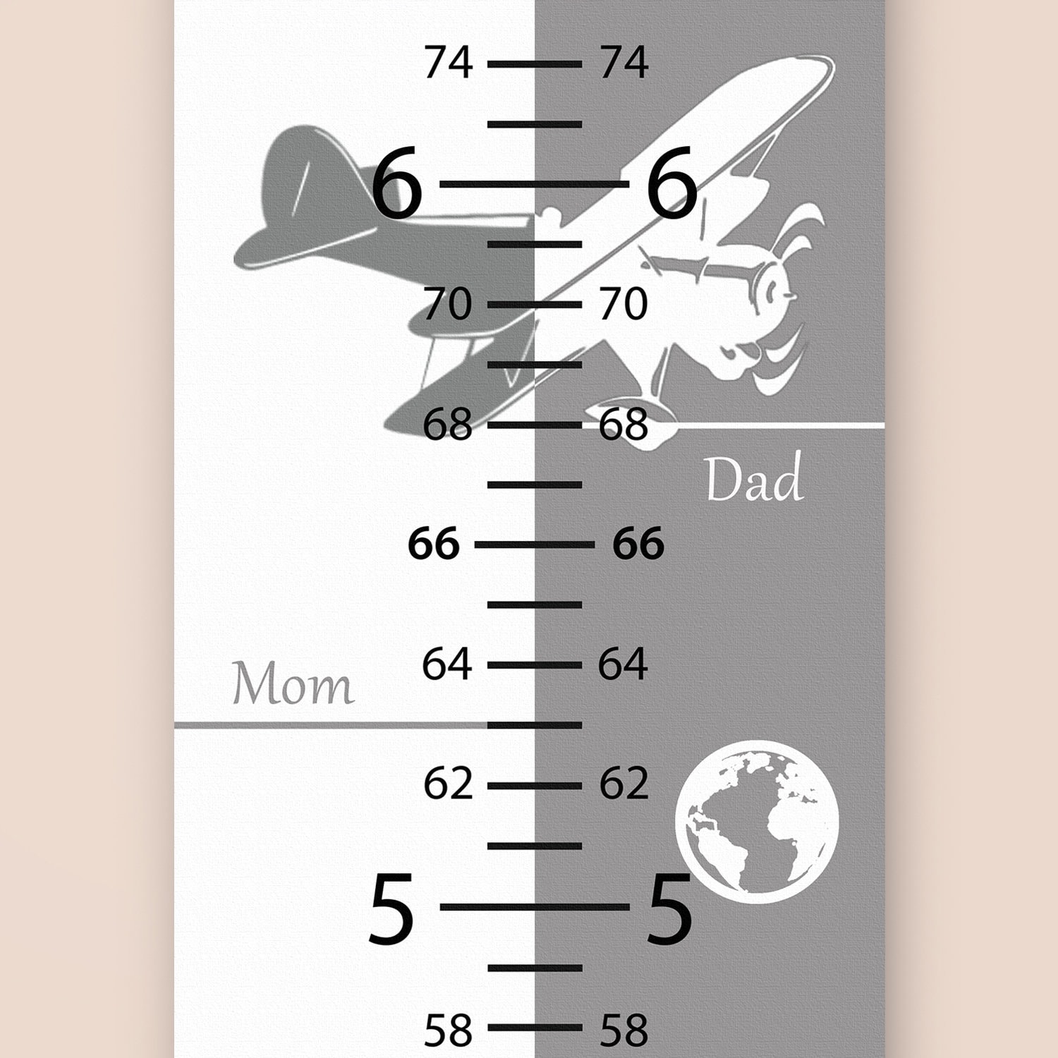 Twins Fundal Height Chart Height Chart For Twins Height Rule
