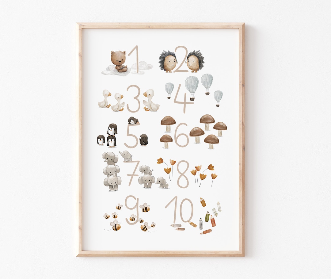 Children's Picture "numbers", DIN A2 A3 A4 Number Picture, Learning ...