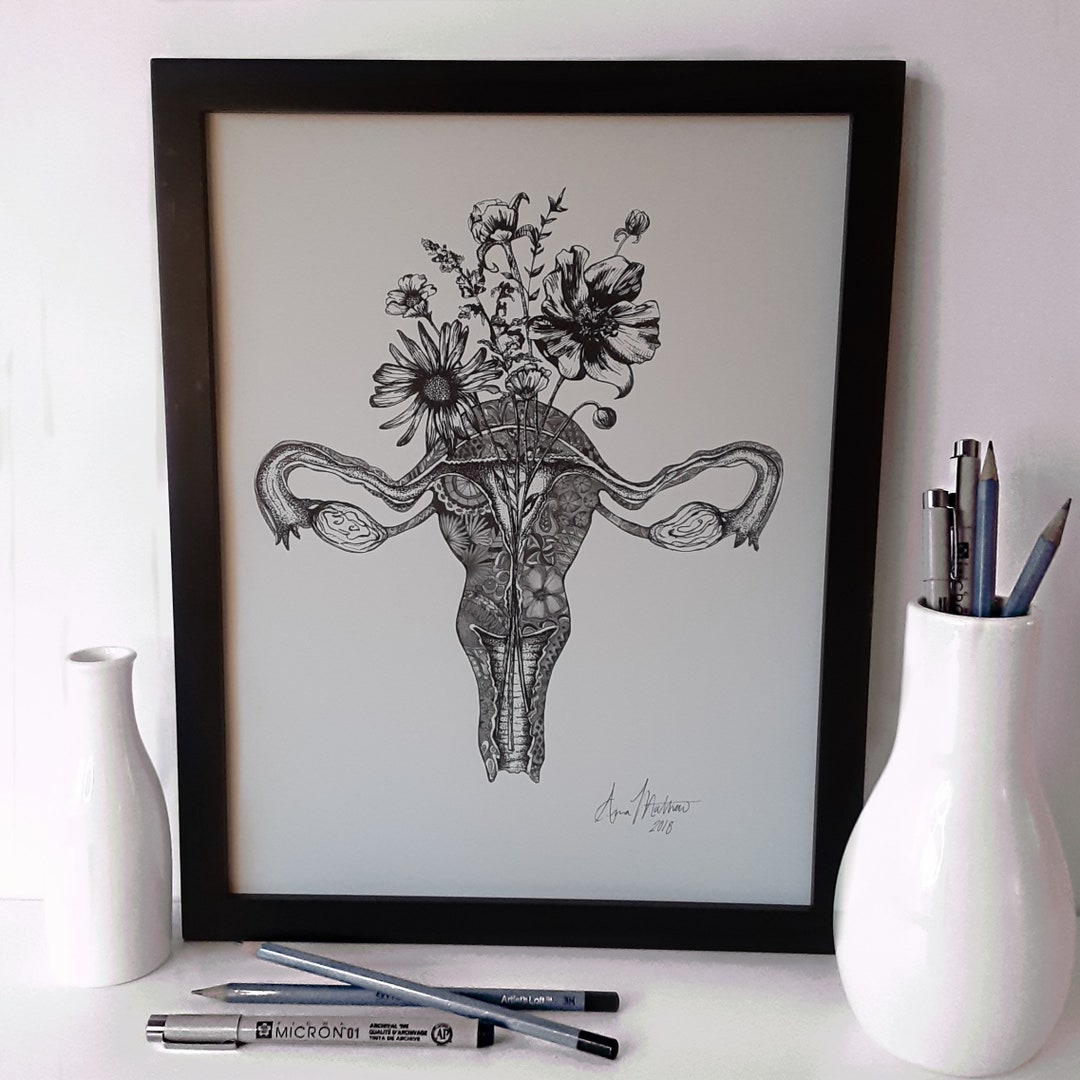 FEMALE REPRODUCTIVE SYSTEM, 5 X 7", 8 X 10", or 11 X 14" Art Print ...