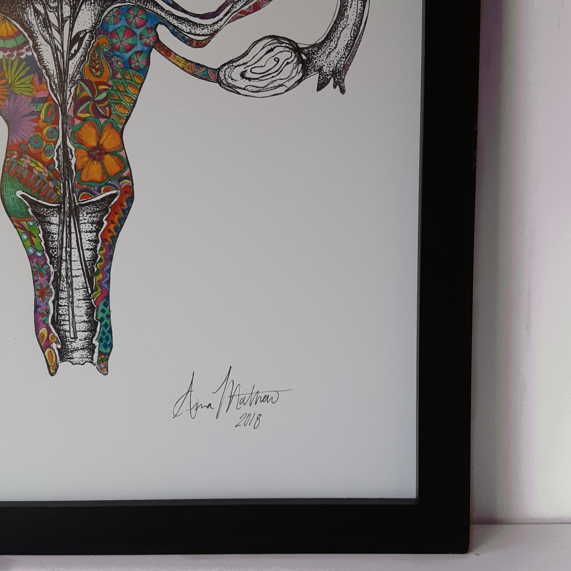 FEMALE REPRODUCTIVE SYSTEM 5 X 7 8 X 10 or 11 X - Etsy