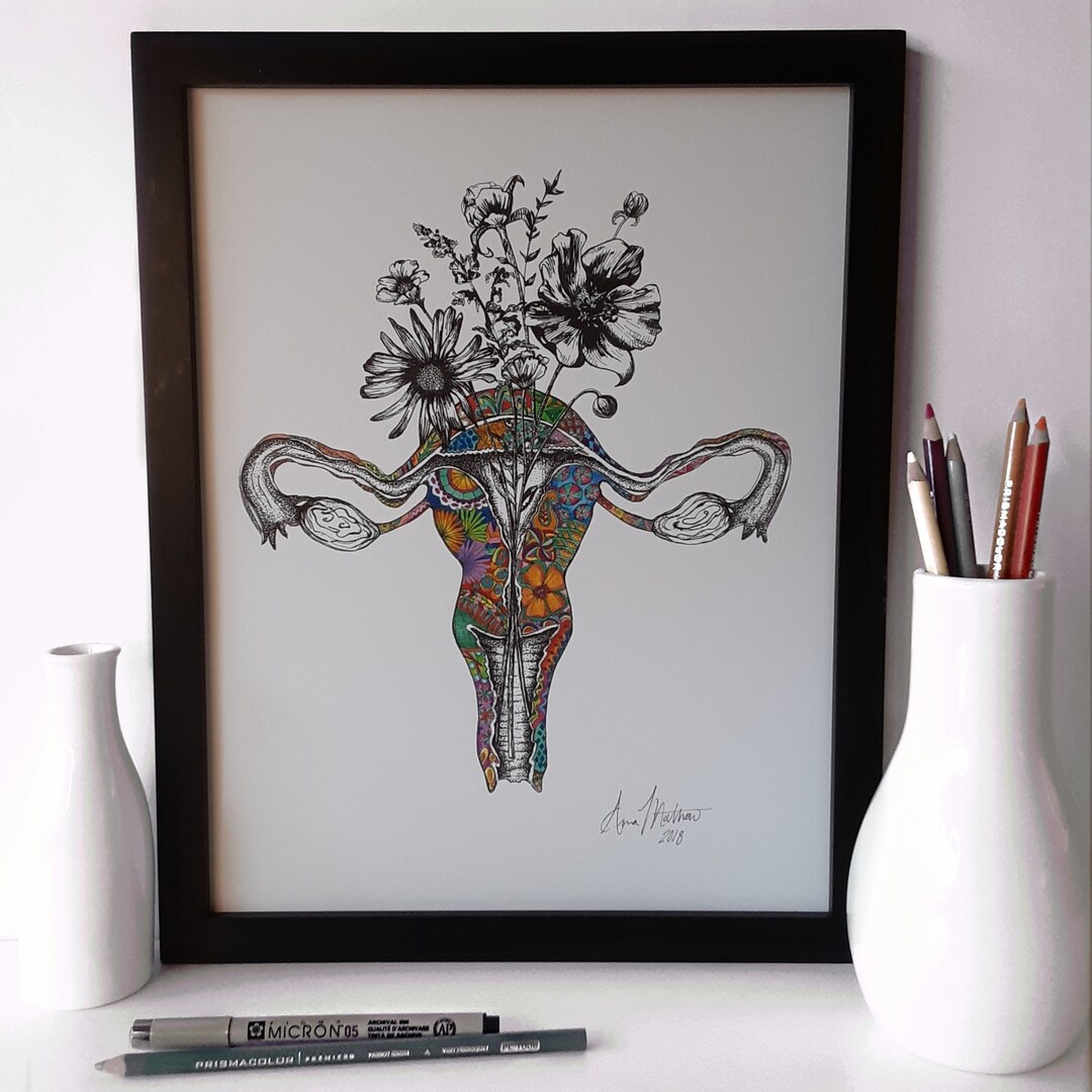 FEMALE REPRODUCTIVE SYSTEM, 5 X 7", 8 X 10", or 11 X 14" Art Print ...