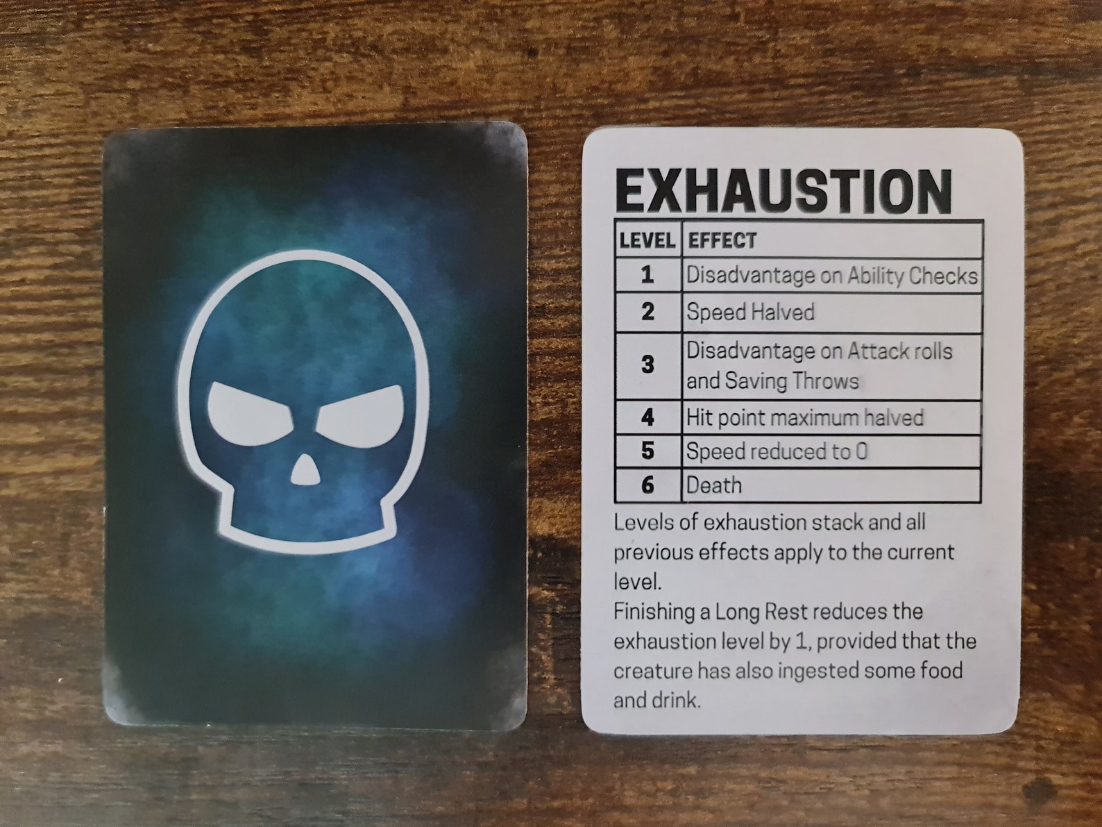 Dnd 5e Conditions Cards - Etsy