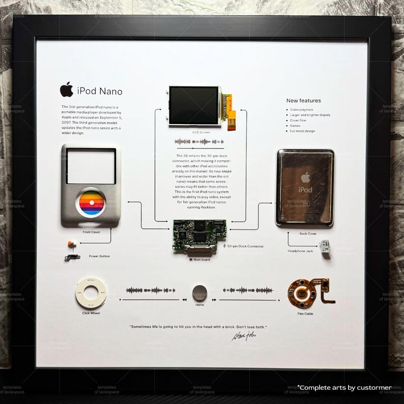 Ipod Nano 3rd Gen Teardown Art – Disassembly Template (digital Download ...