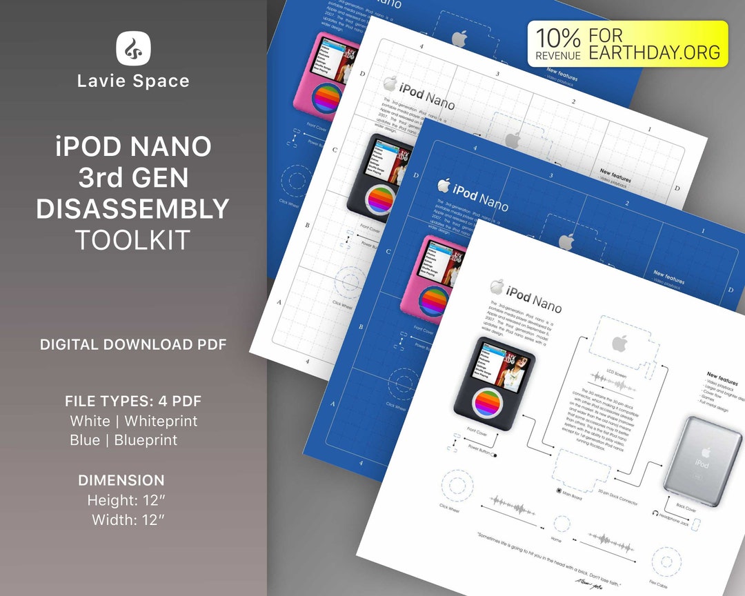 Ipod Nano 3rd Gen Wall Art - Disassembly Templates & Original Teardown ...