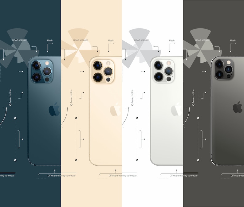 Download iPhone 12 Pro Max Teardown Template, Disassemble Phone ...