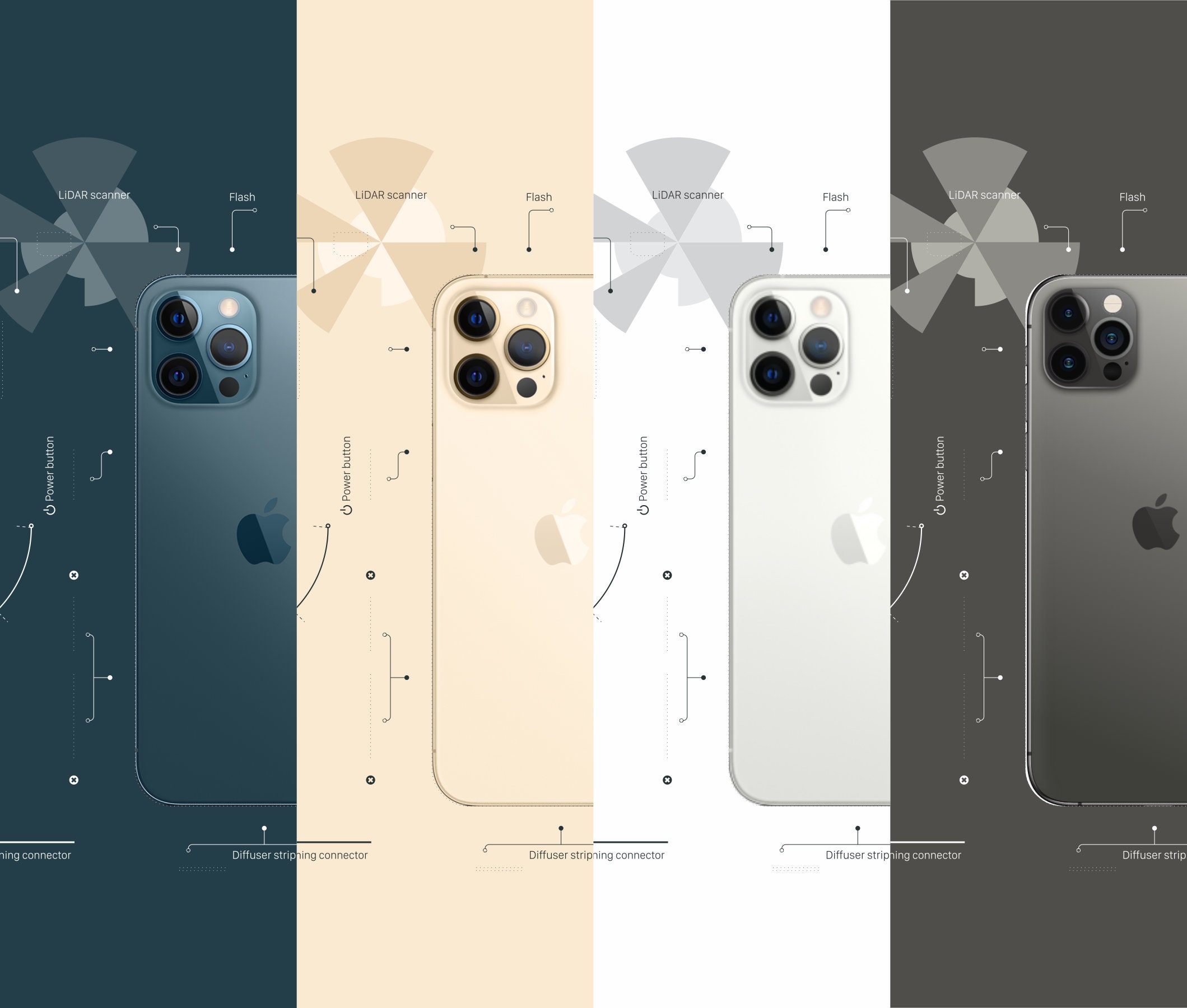 Download iPhone 12 Pro Max Teardown Template, Disassemble Phone ...