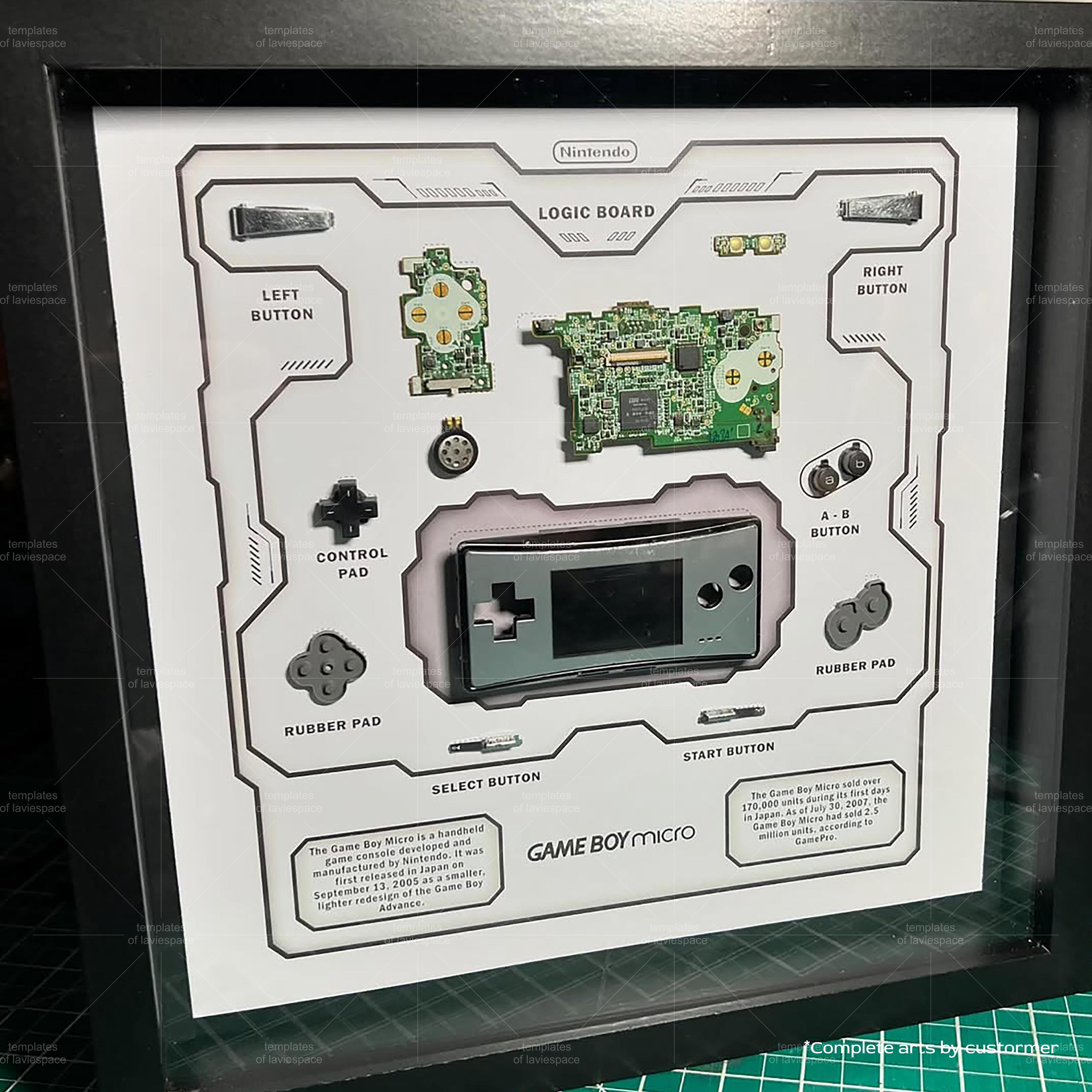 Game Boy Micro Teardown Template, Disassembly Art (digital Download) - Etsy