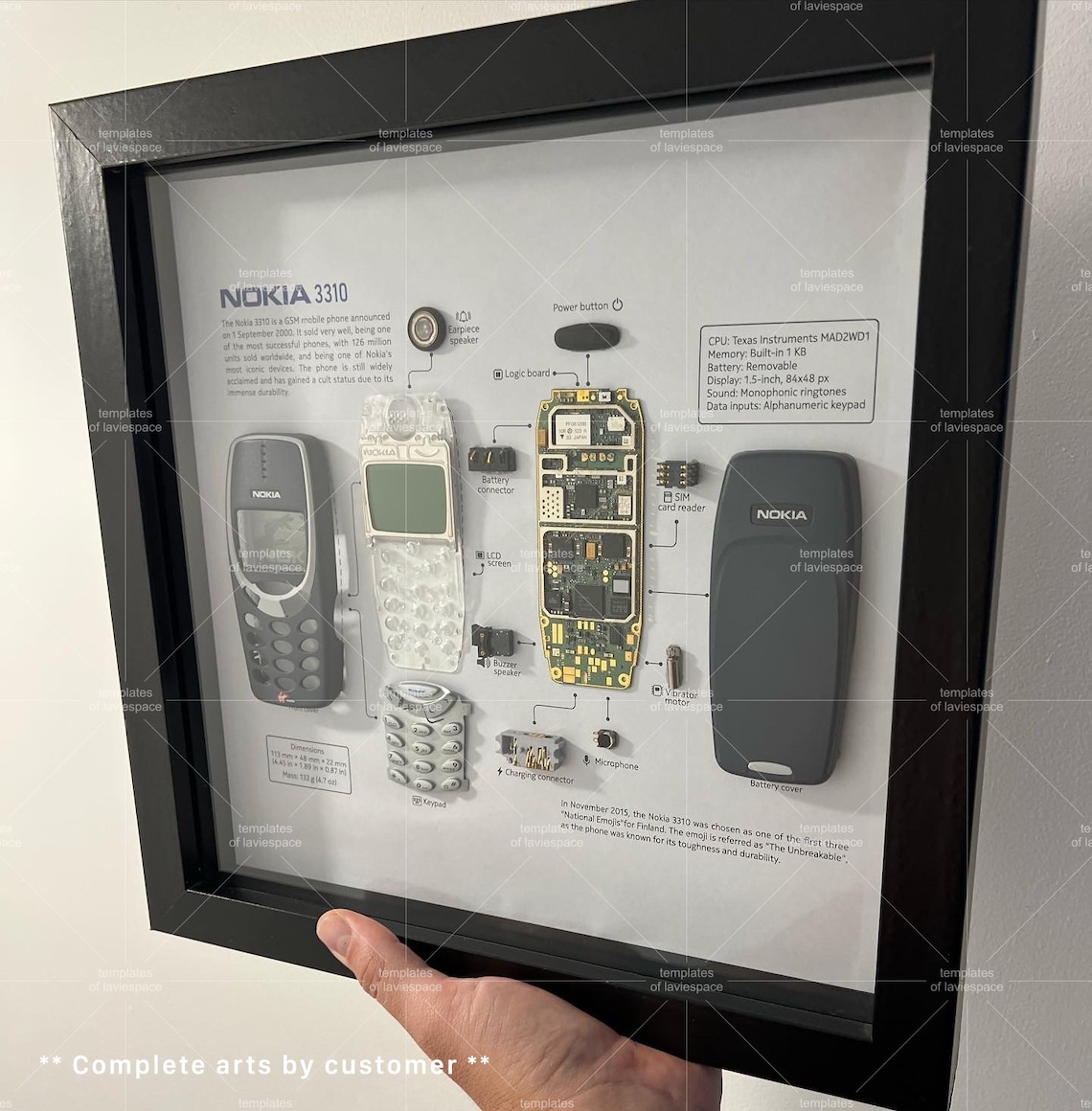 Nokia 3310 Teardown Art Print, Cellphone Disassembly Template (digital ...