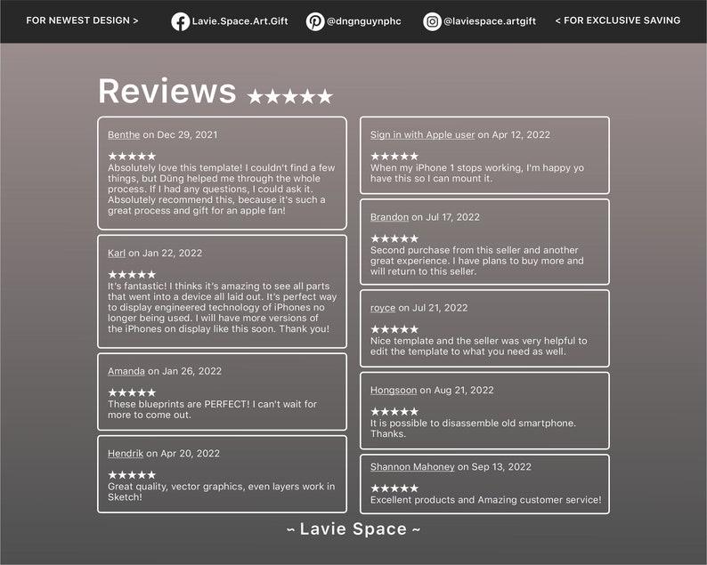 Ipod Nano 3rd Gen Wall Art - Disassembly Templates & Original Teardown ...