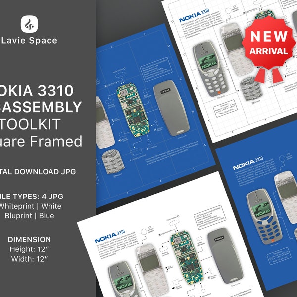 Nokia Teardown Template - Etsy