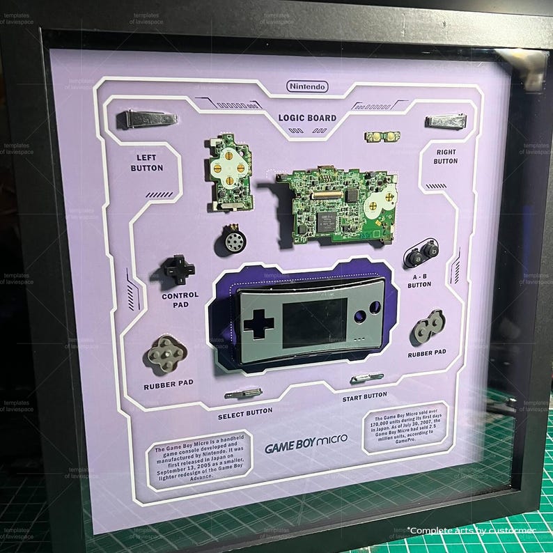 Game Boy Micro Teardown Template, Disassembly Art (digital Download) - Etsy