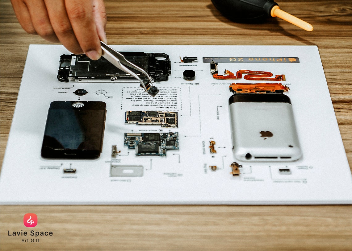 Download Iphone 1st Generation Teardown Template Disassemble | Etsy