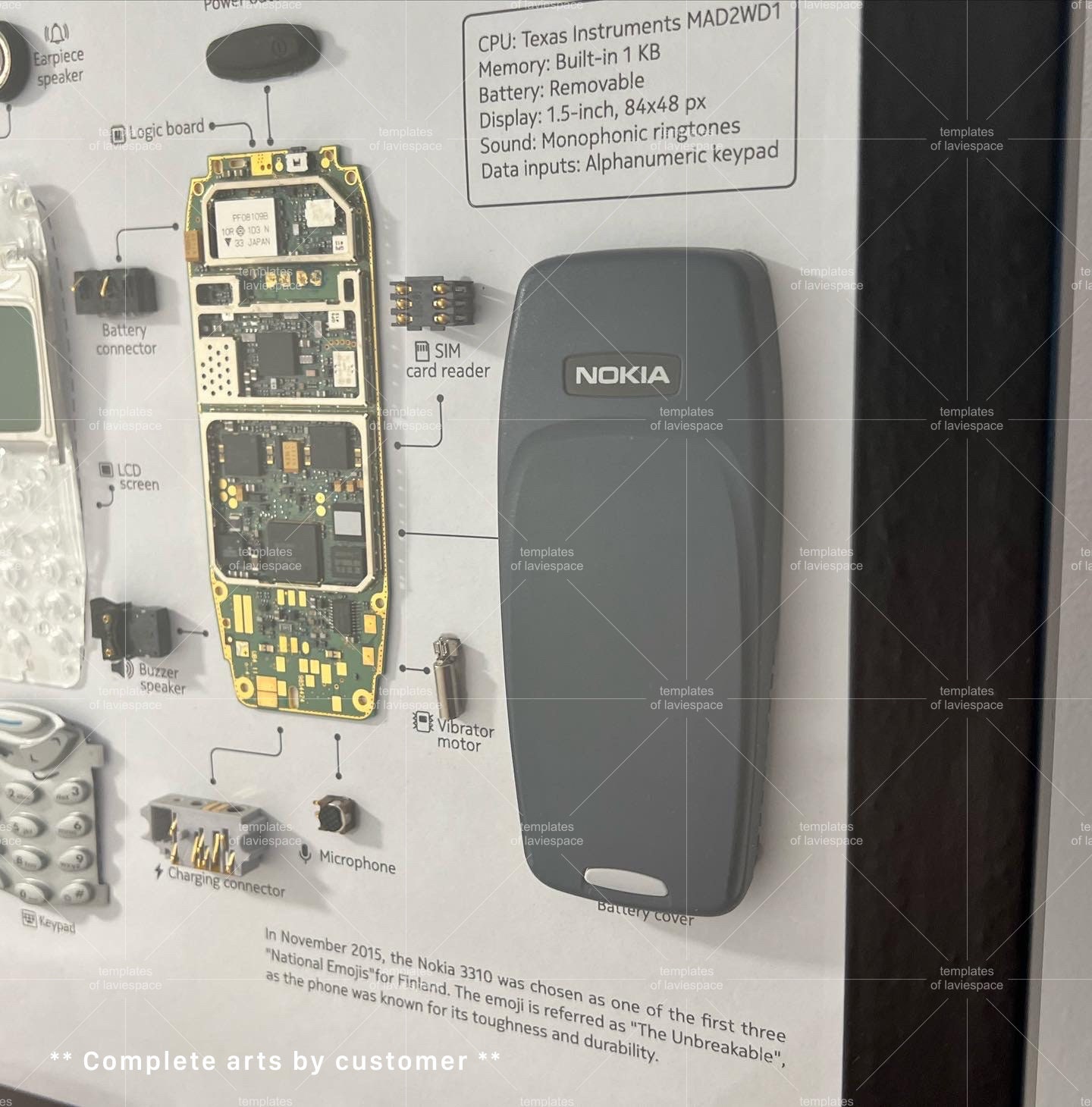 Nokia 3310 Teardown Blueprint Poster, Retro Cellphone Art (digital ...