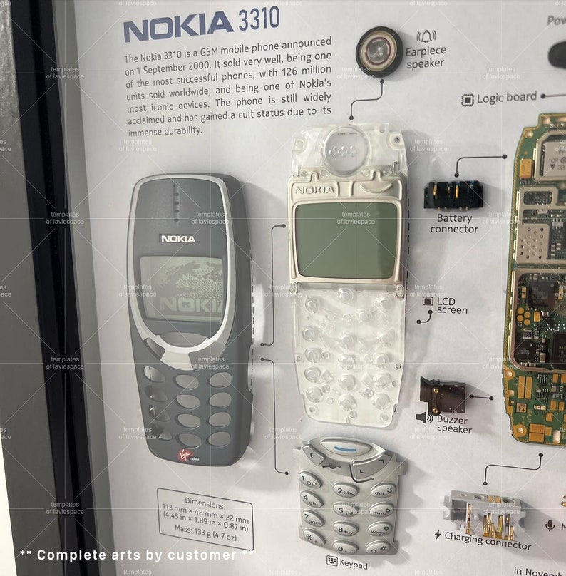 Nokia 3310 Teardown Blueprint Poster, Retro Cellphone Art (digital ...