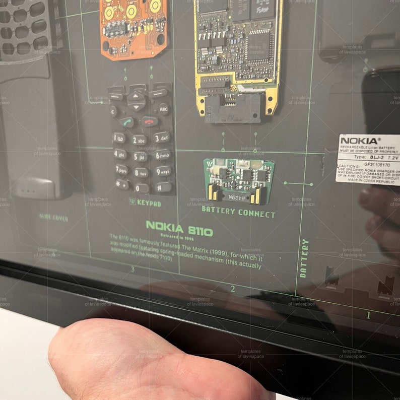 Download Nokia 8110 Teardown Templates, the Matrix Phone, Square Framed ...