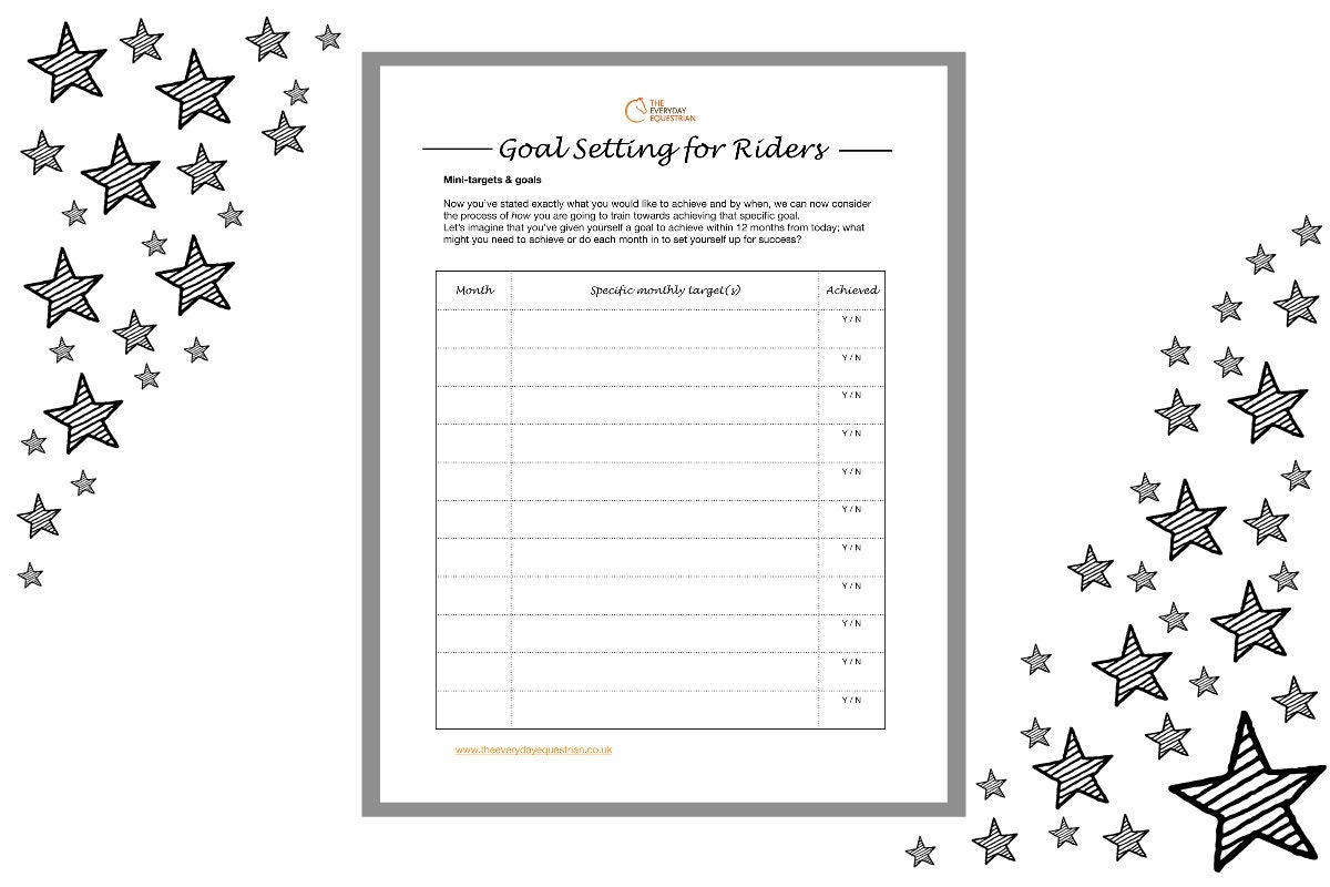 Horse Riders Goal Setting | Equestrian Planner | Horse Rider Confidence ...
