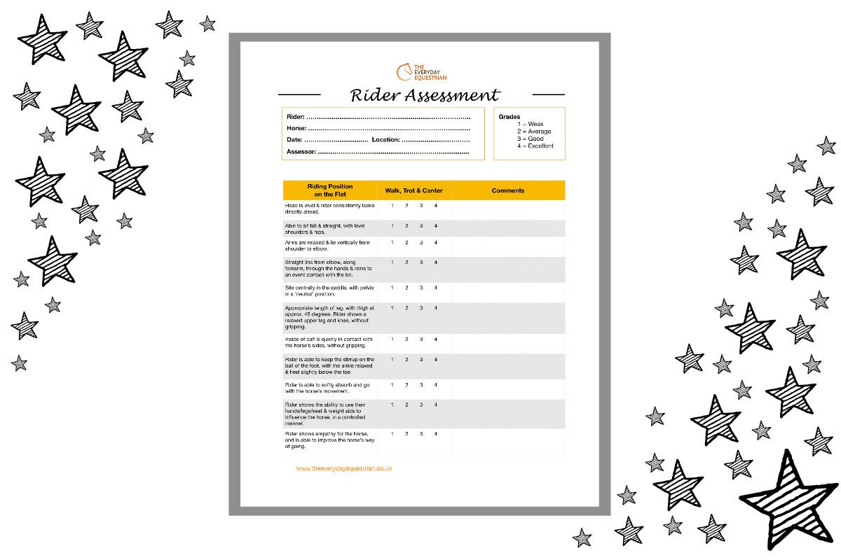 Horse Rider Assessment Form, Equestrian, Equine, Horse Printable ...
