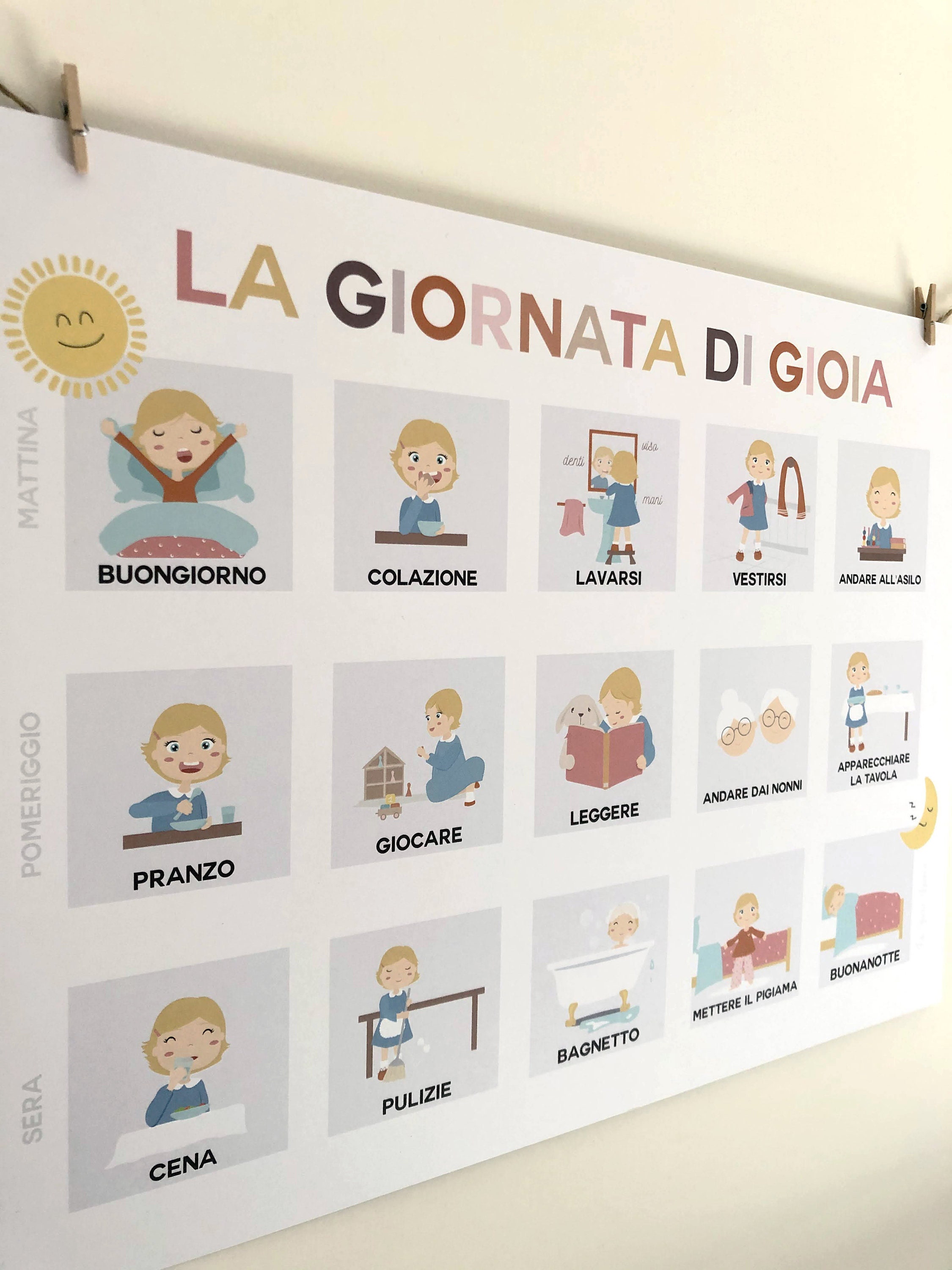 Ma journée typique Routine quotidienne | Etsy