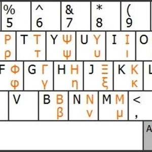 BX Keyboard Letter Fonts - GREEK Letters - (BX Format Only) - Etsy