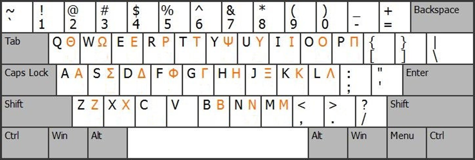 BX Keyboard Letter Fonts - Greek Letters 2.5 Inch With Border - (BX ...