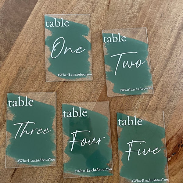 Painted Table Number - Etsy