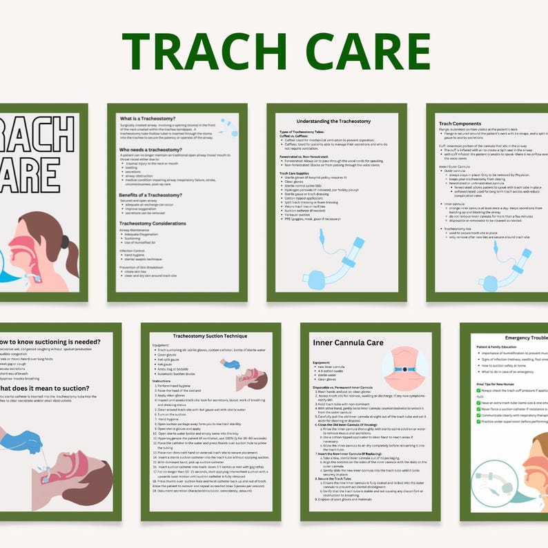 Airway Unlocked: Mastering Trach Care Like a Pro Ebook - Etsy