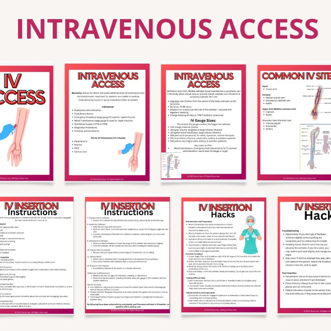 IV Access Printable - Etsy