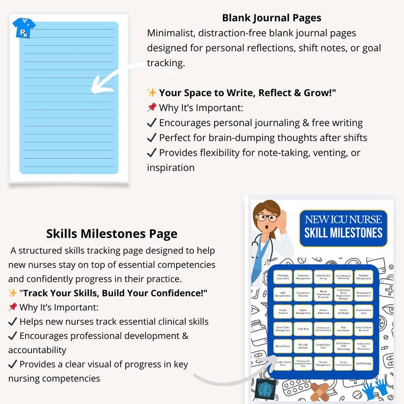 New ICU Nurse Tracker Journal | Printable ICU Shift Milestone Organizer ...