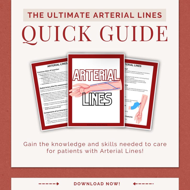 Arterial Lines Printable - Etsy