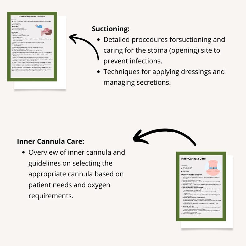 Airway Unlocked: Mastering Trach Care Like a Pro Ebook - Etsy
