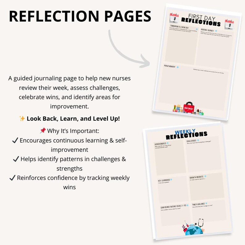 New ICU Nurse Tracker Journal | Printable ICU Shift Milestone Organizer ...
