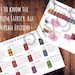Young Living Premium Starter Kit Flyer - Personalized Europe - Etsy