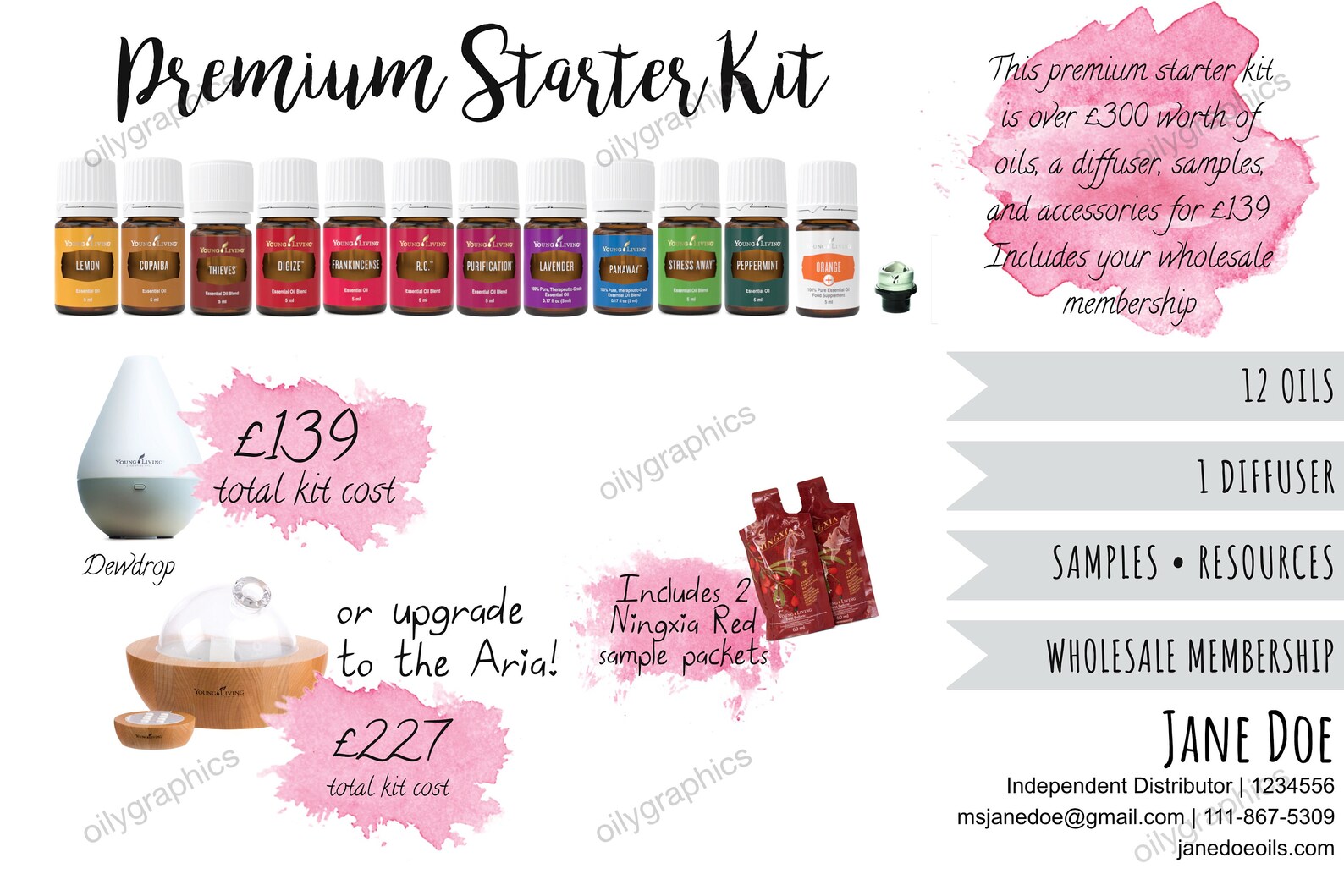 Young Living Premium Starter Kit Flyer - Personalized Europe - Etsy