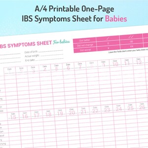 Baby Allergy Printable Sheet A/4, IBS, Baby Symptoms, Printable ...