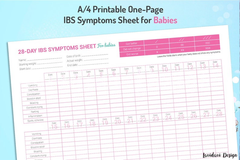Baby Allergy Printable Sheet A/4, IBS, Baby Symptoms, Printable ...