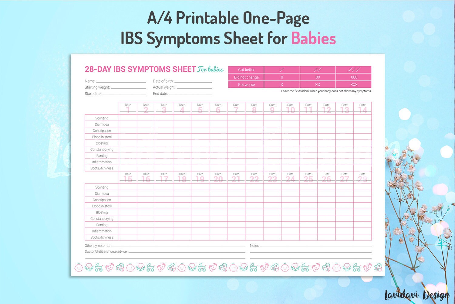 Baby Allergy Printable Sheet A/4, IBS, Baby Symptoms, Printable ...