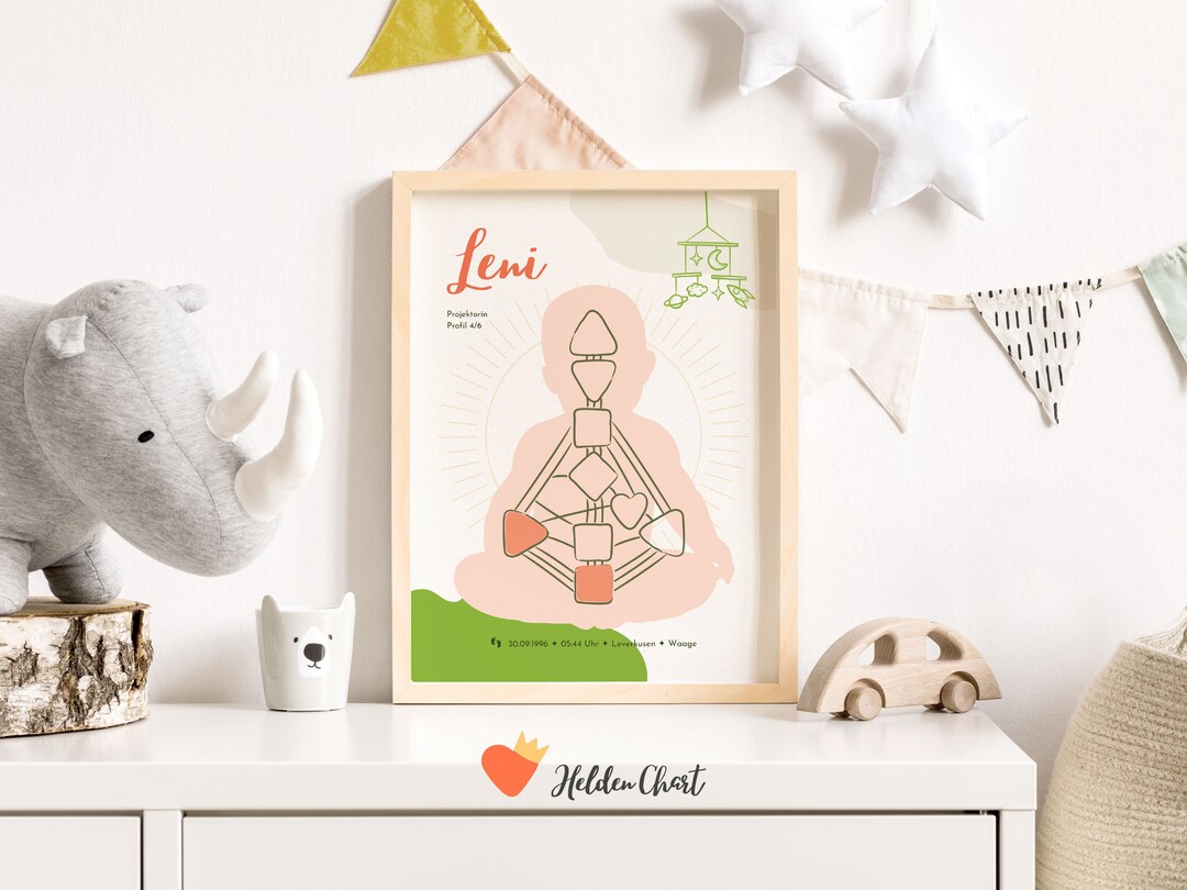 Personalized Baby Human Design Chart for Birth for Girl Pink, Baptism ...