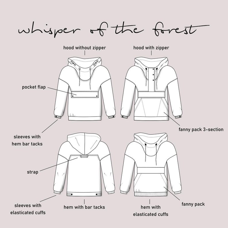 PDF Sewing Pattern Windbreaker Women in Sizes EU 32-62 in English With ...