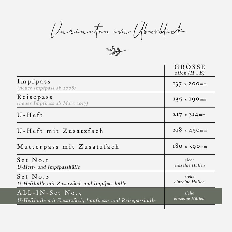 Personalized Child Health Record Booklet and Vaccination Record ...